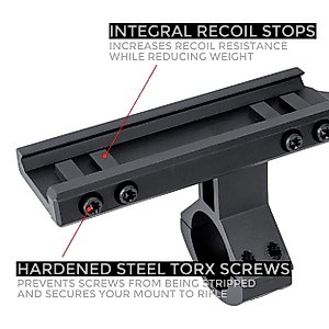 Monstrum G2 1-4x24 First Focal Plane FFP Rifle Scope | ZR305 H-Series Offset Scope Mount | Bundle