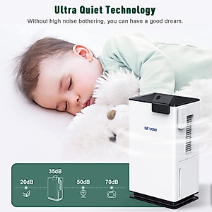 SEAVON 68oz Dehumidifiers for Home with Remote Controller, Ultra Quiet Dehumidifier for 660 sq ft, 2 Speed Modes, Breath Light Mode, Auto-Off, Perfect for Living Room, Bedroom, Bathroom, Closet, RV