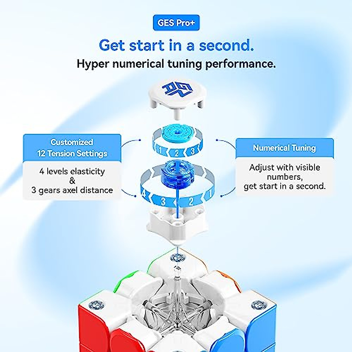 GAN 356 ME, Speed Cube 3x3 Magnetic Puzzle Toy with 48 Magnets GES Pro+ Customized 12 Tension Settings, Ideal for Children Kids Adults, GAN 356 M Upgraded Version, Frosted Coated