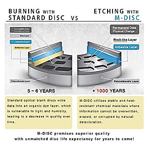Produplicator Pioneer BDR-XD07S Portable 6X Blu-ray Burner External Drive Bundle with USB Cable - Burns CD DVD BD DL BDXL Discs
