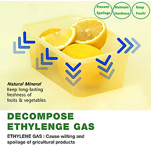 YoojungLab Dr.Lock 23.6 oz - 3ea, Soup & Salad Food Storage Containers, Keeps Fruits, Vegetables Fresh Longer, Salad Container, Cereal Container, Reusable, BPA Free, Microwave and Dishwasher Safe