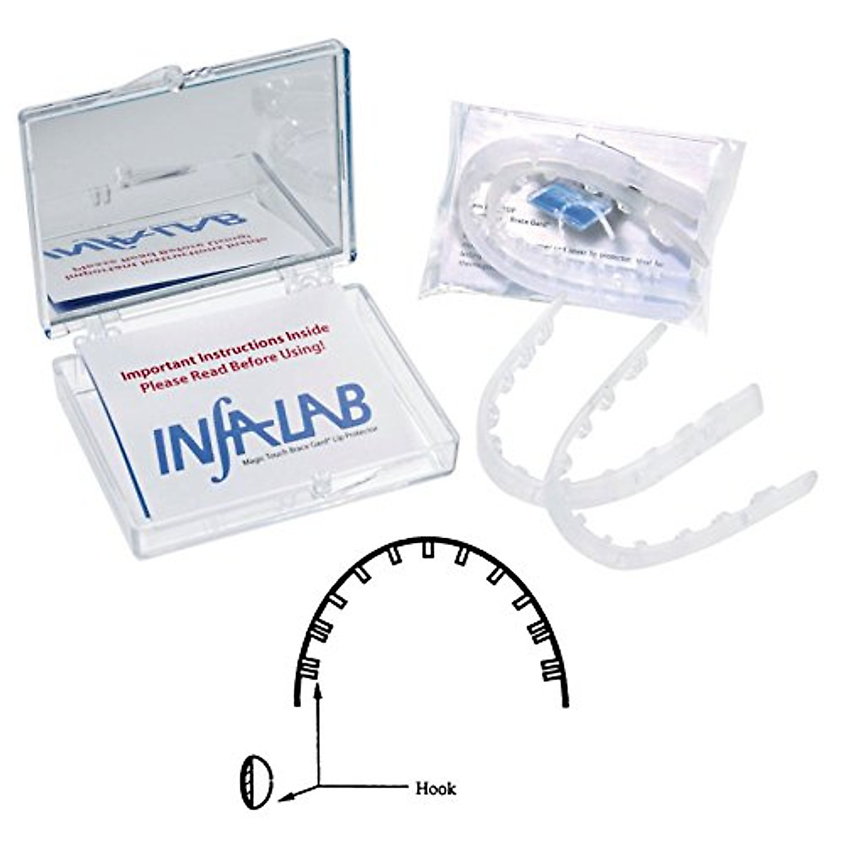 Orthodontic Braces Lip Guard Protector Shield (1 Set - Upper - Lower Teeth) with Instructions by AdentalZ