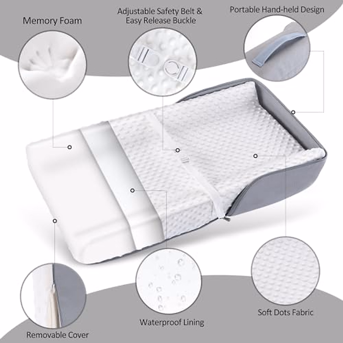 Portable Baby Diaper Changing Pad with Soft Cover & Handle, Waterproof Lining Foam Contoured Changing Table Pad for Dresser, Prefect Gift for Travel Outdoor (32”×16”)