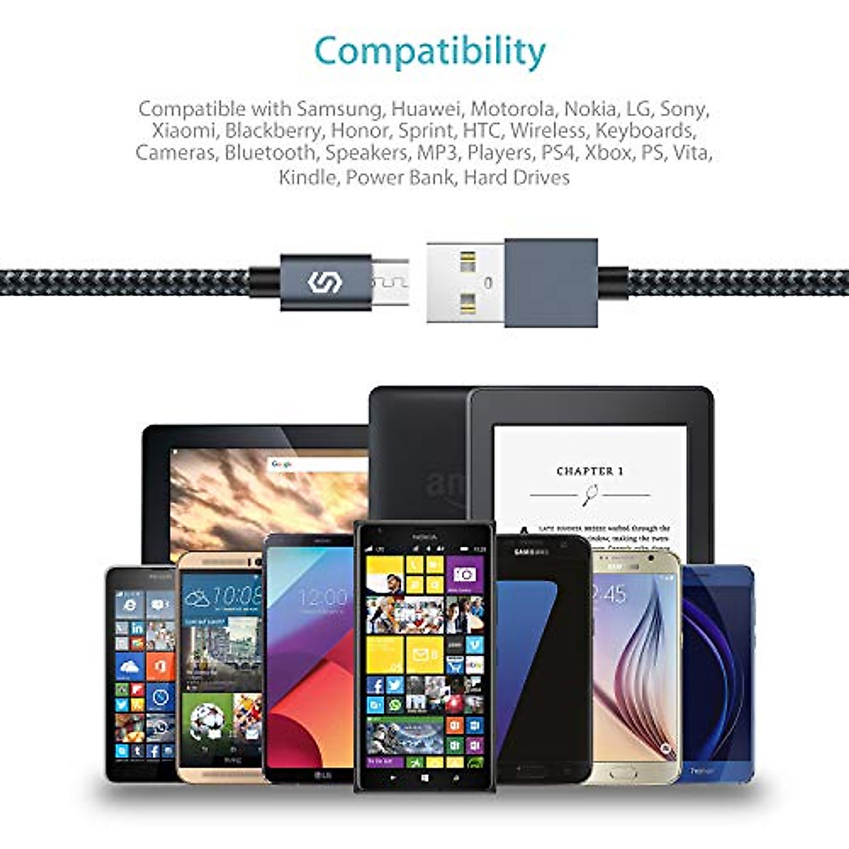 Micro USB Cable Android Charger - Syncwire [2-Pack 6.5 ft] Super-Durable Nylon-Braided Fast Sync & Charging Cord for Samsung, HTC, Nexus, LG, Xbox One, PS4, Smartphones & More