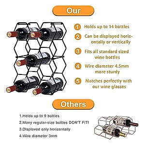Countertop Wine Rack, 14 Bottle Wine Holder for Wine Storage, Freestanding Metal Wine Rack Honeycomb, No Assembly Required, 3 Tier Tabletop Wine Holder for Cabinet, Pantry, Home, Kitchen Bar(Black)