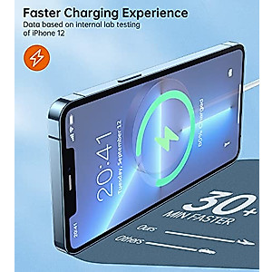 Magnetic Wireless Charger, Fast Charging Pad 15W Max with PD 20W USB C Charger Adapter, Compatible with-Mag-Safe Wireless Charger for iPhone 14/13/13 Mini/13Pro/13Pro max/iPhone 12/12 Mini/12Pro max