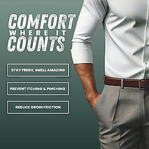 Super Fresh Man Parts Ball Deodorant for Men | Powder Lotion, Fresh Control Odor, Anti Chafing, Stop Itch, Absorb Sweat, Aluminum Free, 4 oz Tube (2PK)