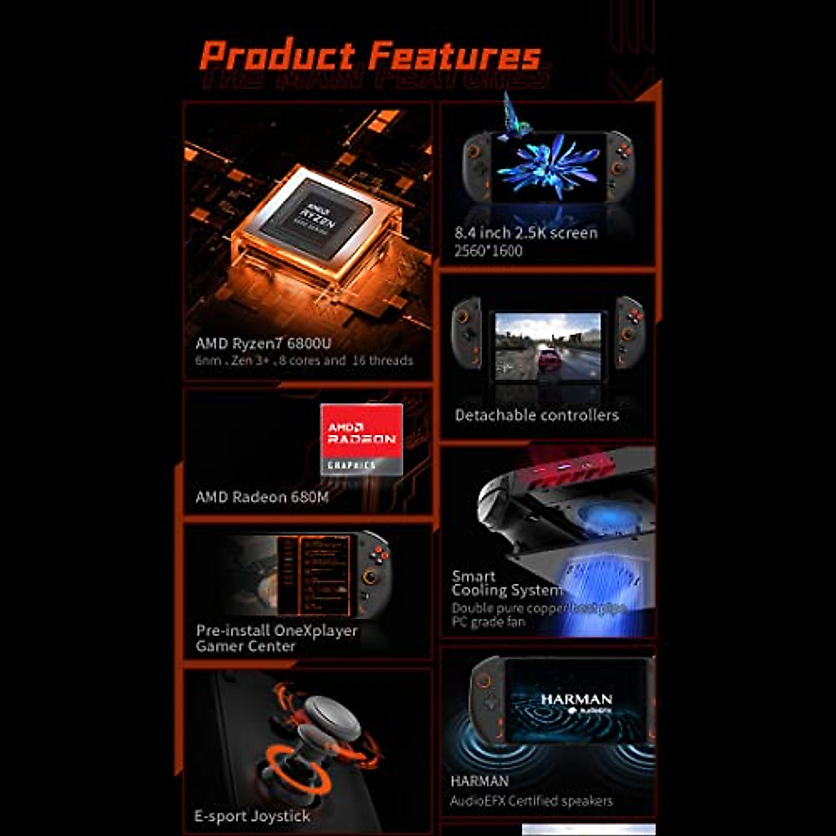 RuiyiF OneXPlayer 2 Handheld Game Console Portable PC 8.4-Inch 5-in-1 AMD R7-6800U（16+2TB，US Plug，White）