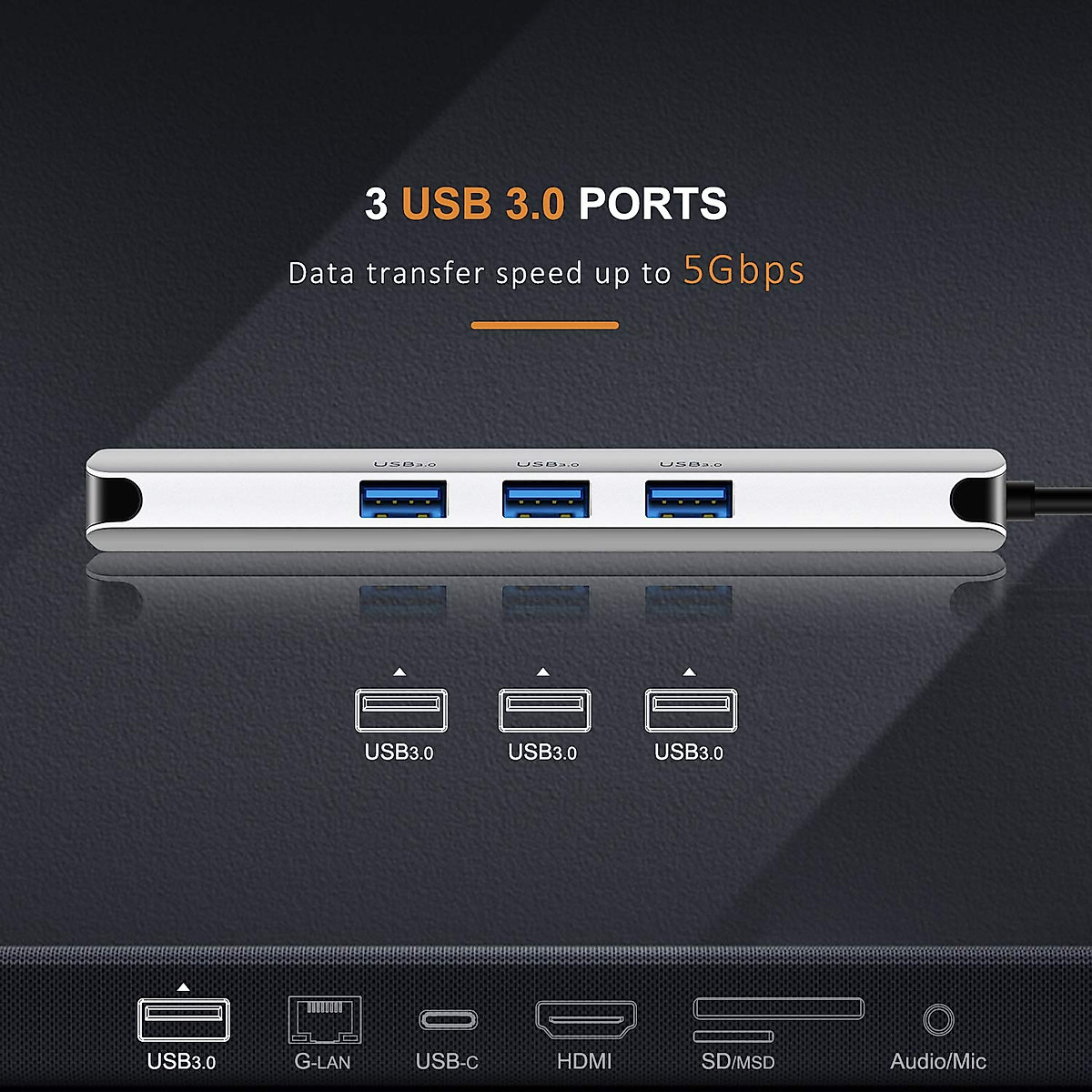 Cabletime 9 in 1 USB Hub (9 in 1(3*USB 3.0 Ports+Audio+HDMI+Type C+MicroSD/SD))