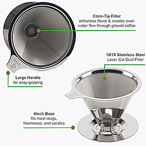 Maranello Caffé Pour Over Coffee Dripper Stainless Steel Reusable Drip Cone Coffee Filter Portable Pour-Over Coffee Maker Paperless Metal Fine Mesh Strainer Coffee Pourover Brewer Camping Coffee Maker