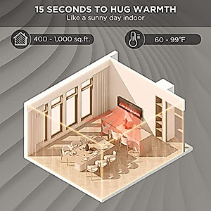 TURBRO 50” Smart WiFi Infrared Electric Fireplace with Sound Crackling and Realistic Flame, 1500W Quartz Heater, Recessed or Wall Mounted, Adjustable Flame Effects, Remote Control and App, in Flames