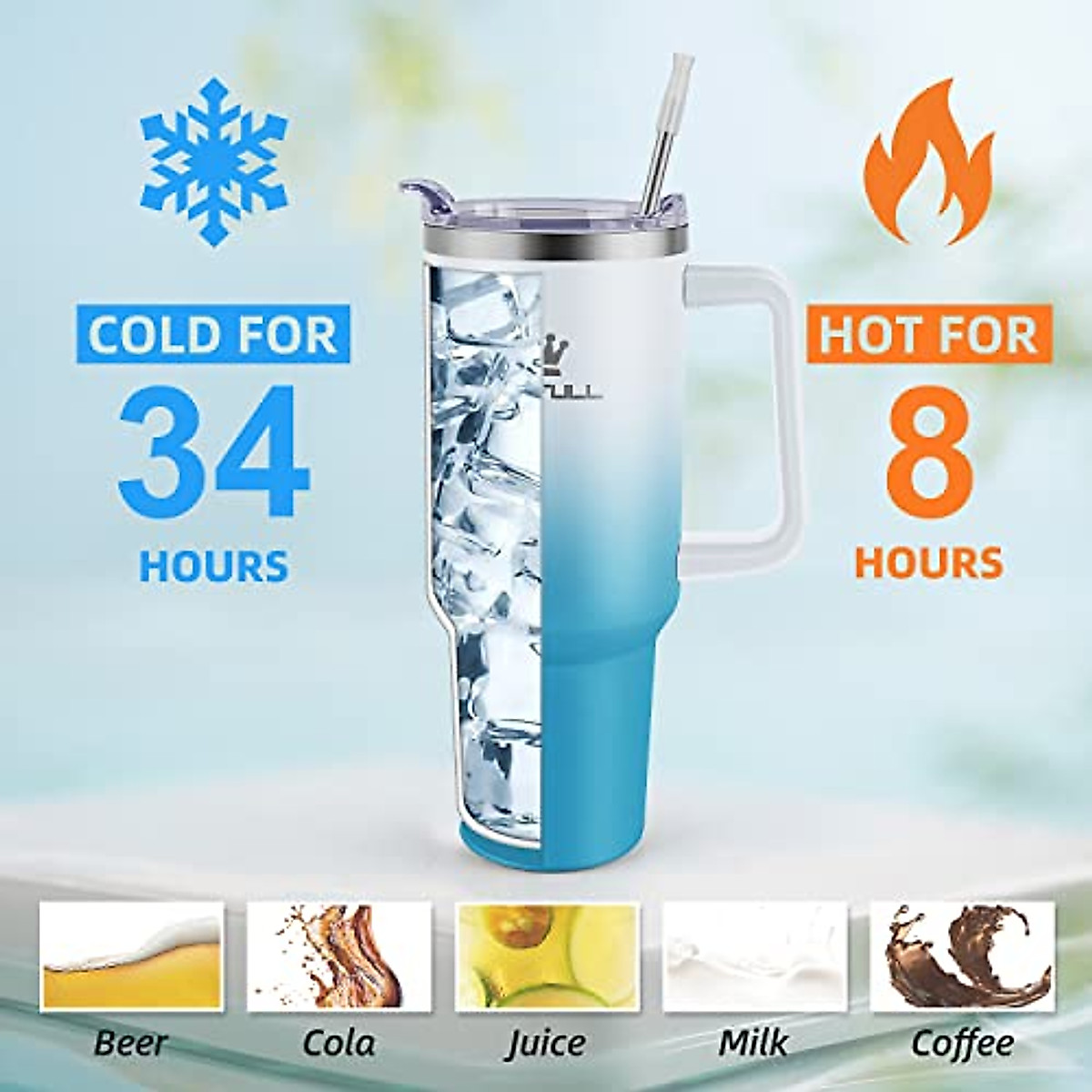 40 oz Tumbler with Handle and Straw Lid, 100% Leak-proof Travel Coffee Mug, Stainless Steel Insulated Cup for Beverages, Keeps Cold for 34Hrs or Hot for 10Hrs, Dishwasher Safe (WhiteBlue)