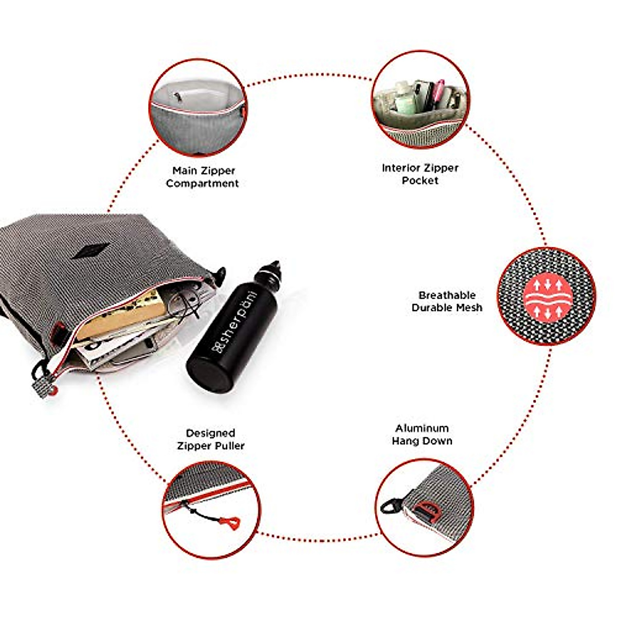 Sherpani Delanie, Women's Convertible Backpack Crossbody, Backpack Purse - Fits 14" Laptop Compatible, Removable Crossbody Strap, Lightweight (Stone)