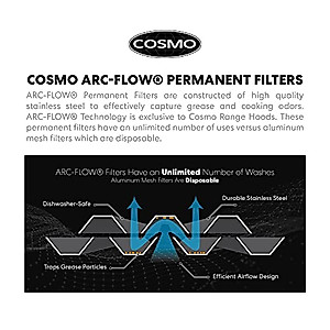 COSMO COS-63175 30 in. Vista Collection 380 CFM Ducted Wall Mount Range Hood, Button Controls, LED Lights, Stainless Steel