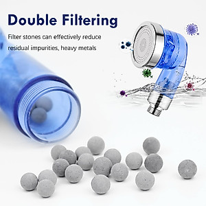 LukLoy Blue Shampoo Bowl Sprayer Head with Filter, 1/4" Nut Shampoo Bowl Hose(Stainless Steel Material) for Portable Salon Sink, 3 Sprayer Modes & High Pressure