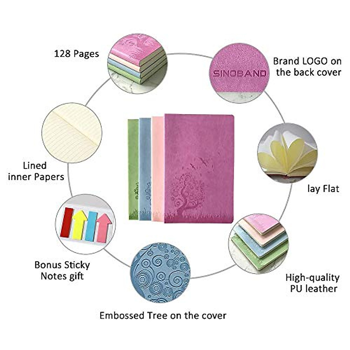KEVXT B6 Size PU Leather Writing Journal, Notebook Notepad Journal Bulk Pack, Wide Ruled Journal for Students,Size: 4.9" X 6.9" 64 Sheet/128 Pages(Set of 4,Random Color)