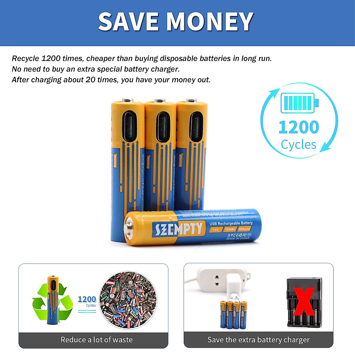 SZEMPTY Lithium Rechargeable Batteries AAA, 1.5V Li-ion USB AAA Battery 750mWh with 2 in 1 Type C Charging Cable,Quick Charge in 1 Hours, Pack of 2