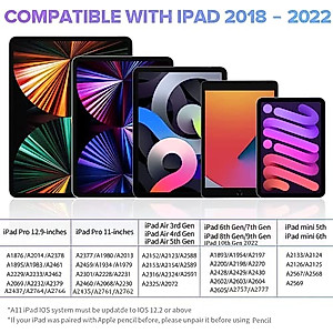 Stylus Pen for iPad with Palm Rejection,Tilt Sensitive iPad Pencil Apple Pen Compatible with iPad 10th/9th/8th/7th/6th,iPad Pro 11/12.9in,iPad Air 5th/4th/3rd,iPad Mini 6/5 Gen -for Painting Sketching