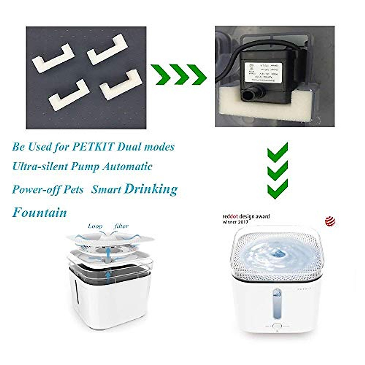 PETKIT EVERSWEET 2 Pet Water Fountain Pre Foam Filters Replacement Filters, 4 Pieces/Pack (White Foam)