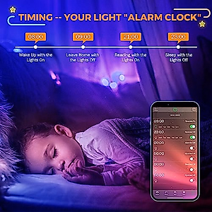 BEAMNOVA RGB Commercial Storefront Light Kit 40Ft Window Lights Modules with Remote, Bluetooth Control Box DC 12V Power Supply Transformer Adhesive Waterproof Outdoor Strip Lights