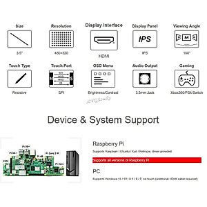 3.5inch Resistive Touch LCD HDMI Interface IPS Screen Display Resolution 480x320 for Raspberry Pi 4 3 2 Model B B+ A+ Raspbian Video Photo Supports Windows 11/10 / 8.1/8 / 7 @XYGStudy