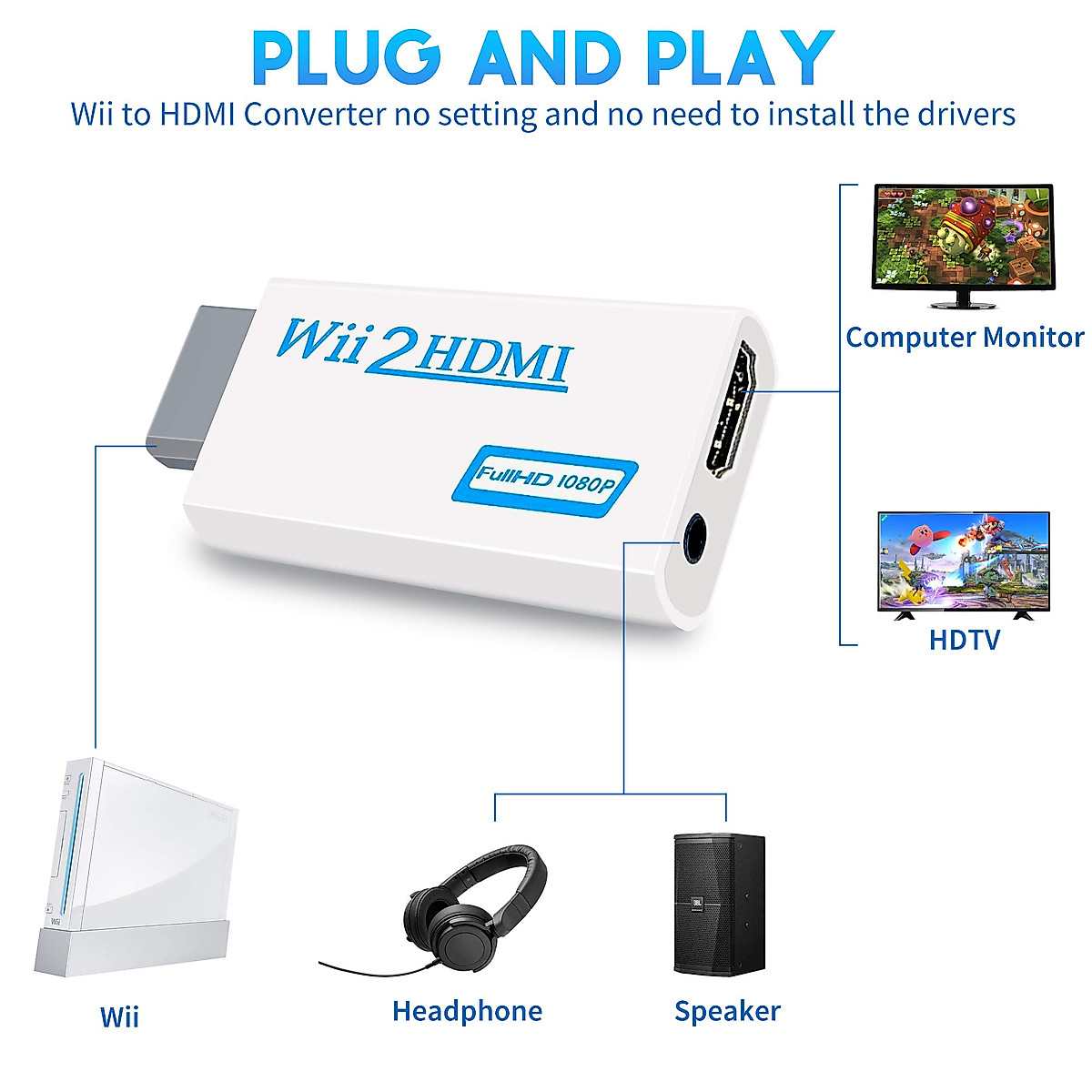 Xahpower 2 in 1 Accessories Bundle Kits for Wii, Wired Infrared Ray Sensor Bar and Wii to hdmi Converter Compatible with Nintendo Wii