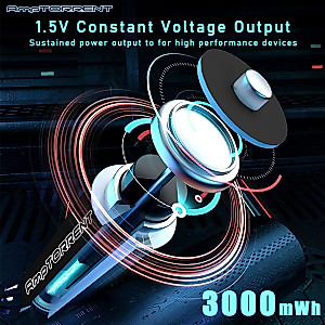 AmpTORRENT Rechargeable Lithium AA Batteries, 3000mWh Lithium AA Battery, AA Batteries Rechargeable with Charger, 2h Fast Charge, 1.5V Constant Output, Lasting Power, Leakproof Design, 1600 Cycles