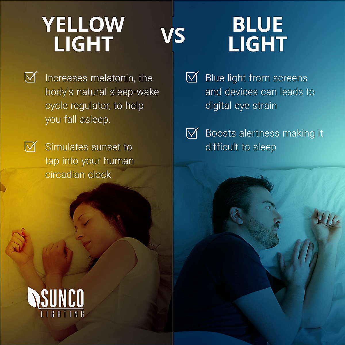 Sunco LED Bug Light Bulbs Outdoor A15 Yellow Bug Repellent Porch Light 8W Dimmable 2000K Amber Glow, E26 Medium Base, Instant On, Flicker Free, UL Listed 6 Pack