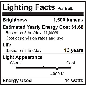Bioluz LED 100W LED Bulbs, Dimmable LED Light Bulbs, Natural White 4000K, A19 LED Light Bulb 1500 Lumen - 4 Pack