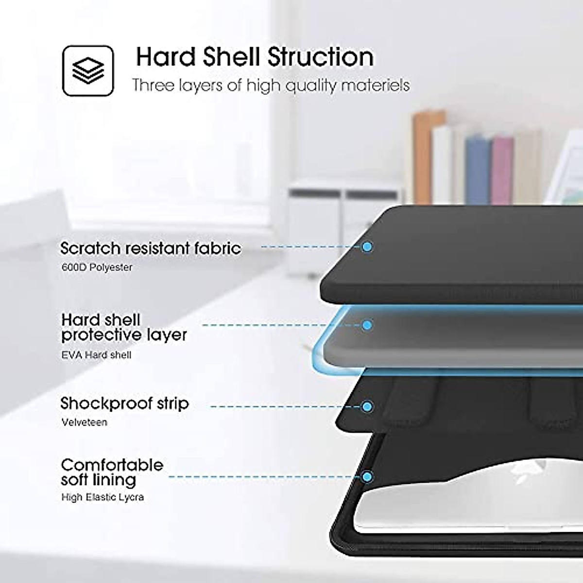 Smatree 12.9 Tablet Sleeve Hard Case for 12.9 inch New iPad Pro 2021-2018, iPad Pro 12.9 4th Gen 2020 with Smart Keyboard Folio and Magic Keyboard, Surface Pro 7 12.3inch Sleeve Bag, Black