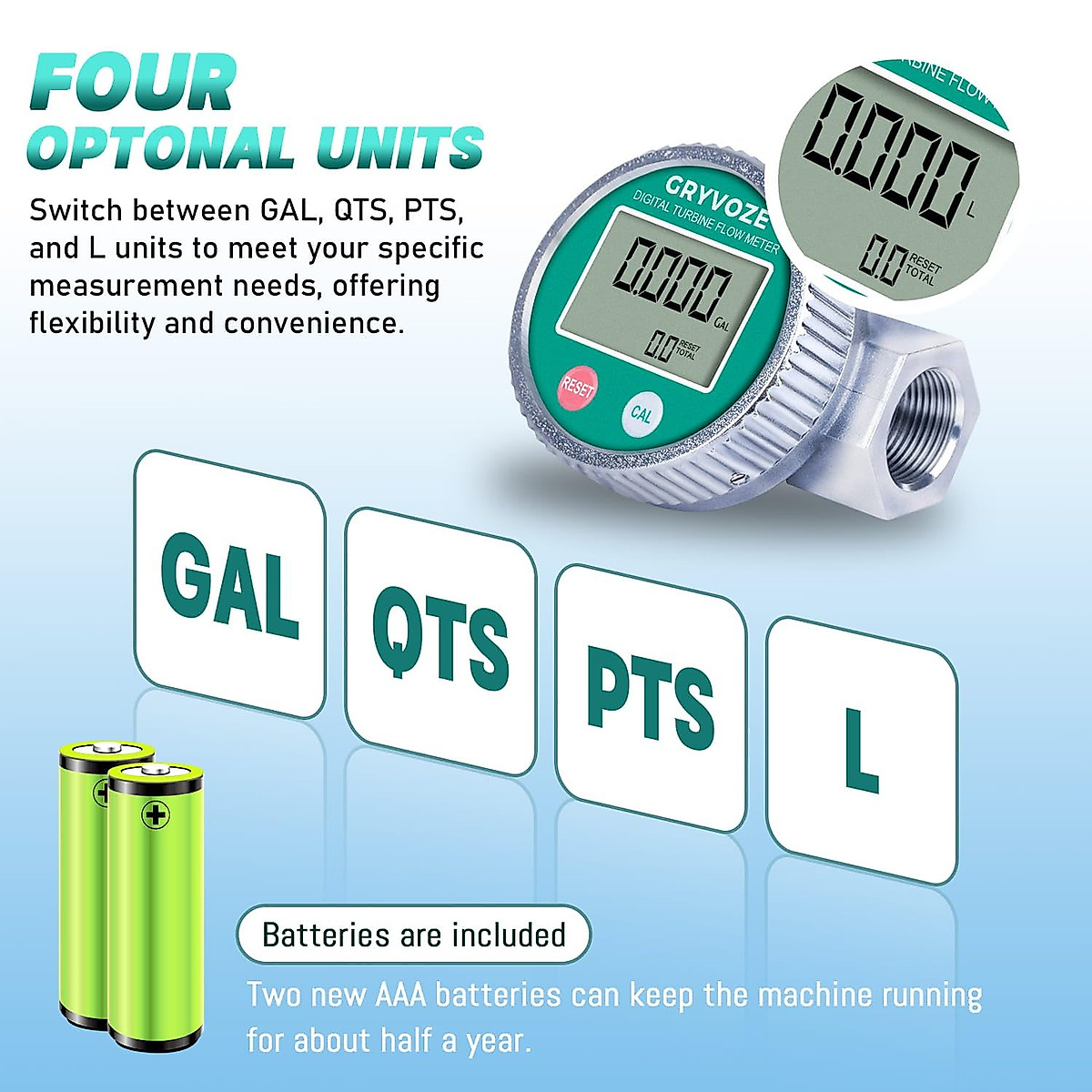 GRYVOZE 3/4 Inch Digital Diesel Fuel Flow Meter, EMI Protection, Waterproof, 1-13.2 GPM Inline NPT Thread Fuel Meter for Water, Diesel, Gas Oil, Gasoline, Kerosene, Methanol, and Other Liquids