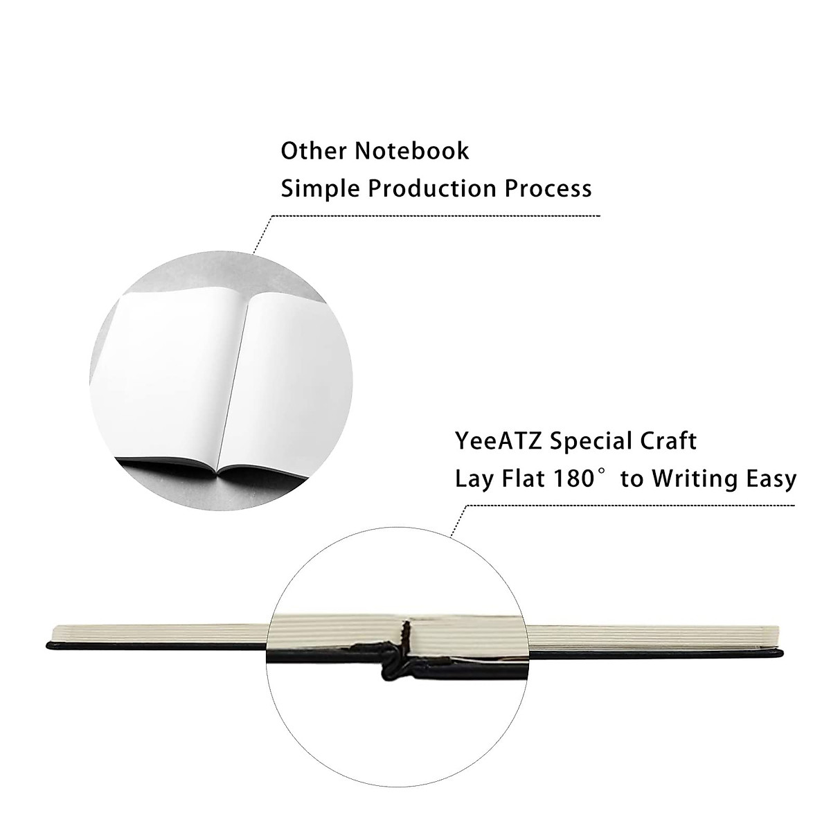 aellabus 6 Pack Black Journal Notebooks for work, A5 Hardcover Notebook, 192 Pages, 5.75 inches x 8.38 inches, 100 GSM Thick Paper (Black)