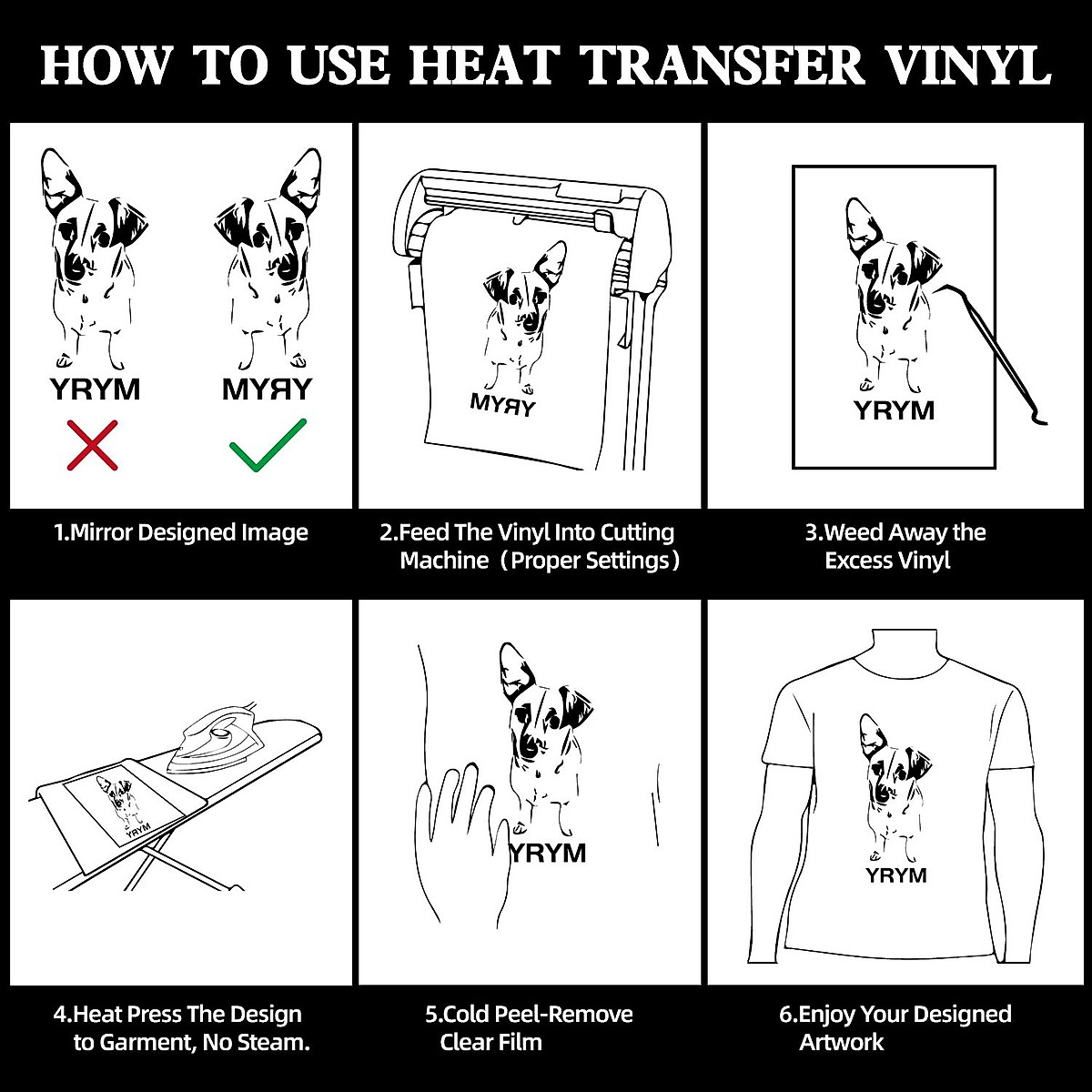 YRYM Heat Transfer Vinyl Black HTV Vinyl Roll - 12" x 18ft Black Iron on Vinyl for Cutting Machines, Black Heat Transfer Vinyl Easy to Cut & Weed, Black HTV Vinyl Roll for Heat Press Vinyl Design