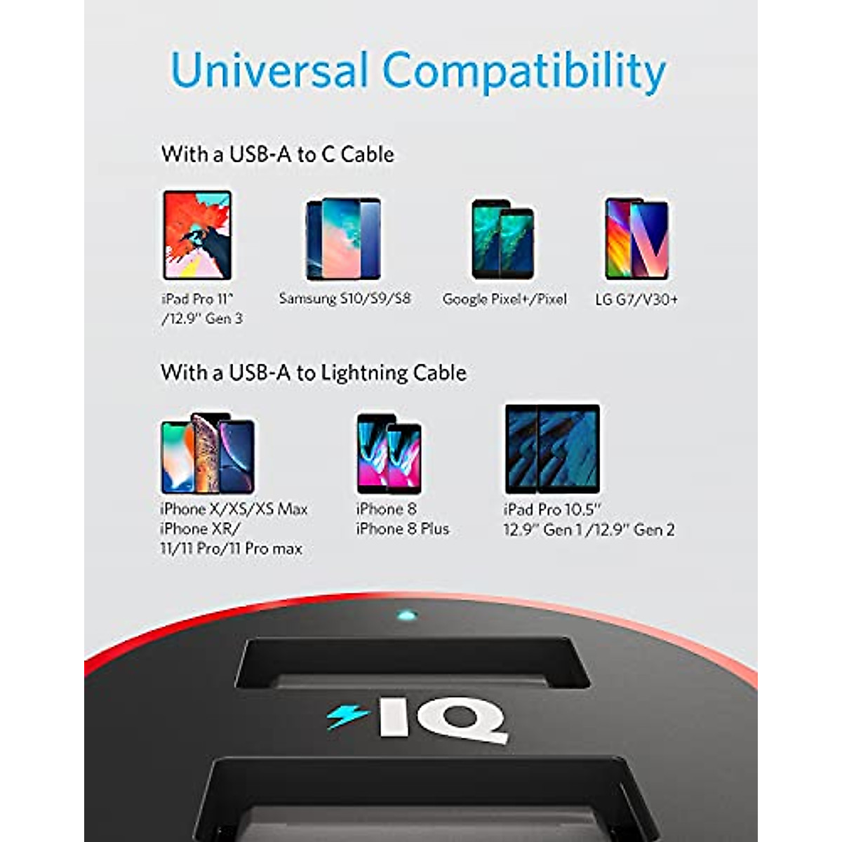 Anker Car Charger Adapter, 24W Dual USB Car Phone Charger, PowerDrive 2 for iPhone 14 13 12 11 Pro Max Mini X XR XS 8 Plus, iPad Pro/Air 2/Mini, Note 5/4, LG, Nexus, HTC and More