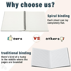 Fuutreo 6 Pack B5 Spiral Notebooks 10.5 x 7.45 Inch College Ruled Journal with Kraft Cover, 70 Sheets (140 Pages) for Study and Office Use(Retro Color)