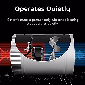 iPower 6 Inch Booster Fan 174 CFM with Low Noise, Inline Duct Exhaust HVAC Vent Blower in Grow Tent, Basements, Bathrooms and Kitchens, 2 Pack