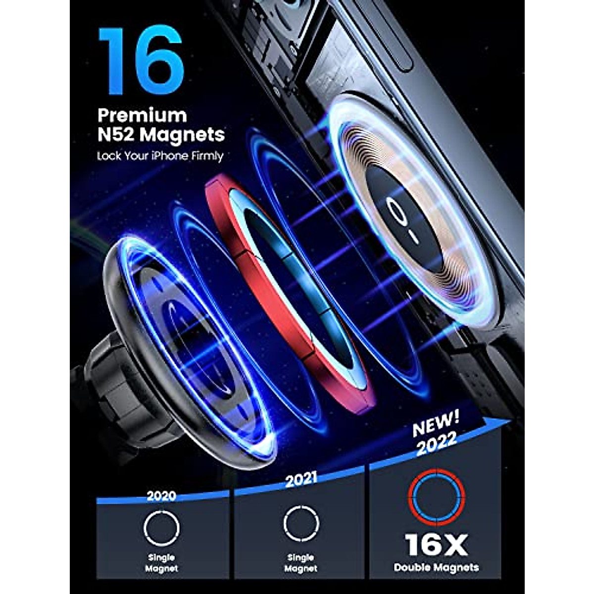 eSamcore for Magsafe Car Mount, Car Cell Phone Holder Retractable Car Magnetic Phone Mount for Dashboard/Vent/Windshield, Car Mount Magnet for iPhone 12/13/ 14 Pro Max and Magsafe Case