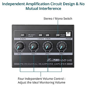 Headphone Amplifier, YGiTK 4 Channels Mono/Stereo Metal Stereo Headphone Amps-4x Quarter Inch and 8X Quarter Inch TRS Headphones Output and 1/4" & 1/8"& AV Audio Input(Including Audio Cable)