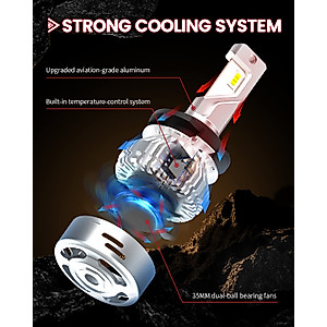 LASFIT Pro Series H7 LED Bulb - Pro-MB1 for VW Jetta BMW Mercedes Benz w/Retainer Adapter, Plug & Play,Directly Fit,60W 6000LM Improve Driving View,See Farther (2 bulbs)