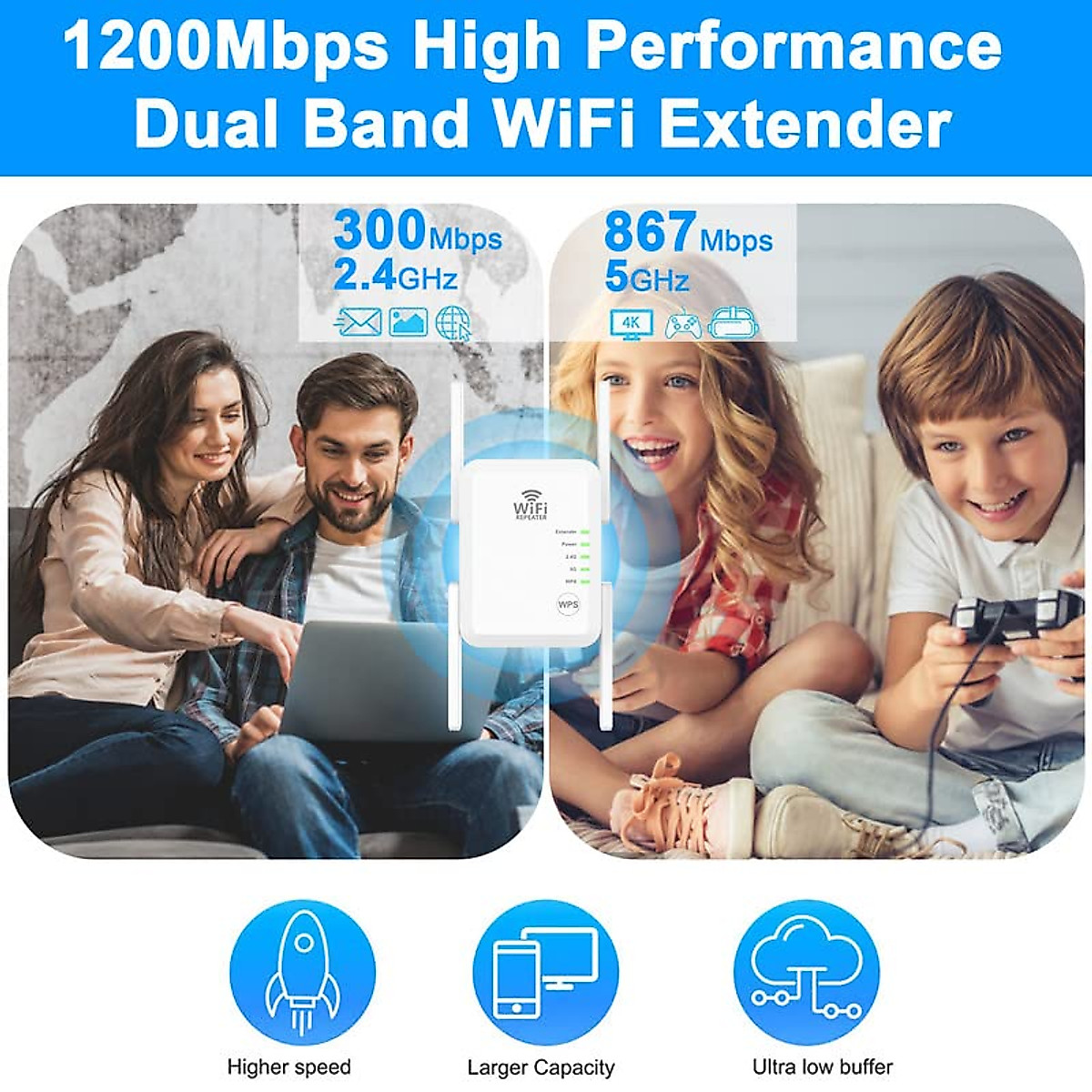 WiFi Extender Booster Repeater , Up to 8000sq.ft and 45+ Devices, 2.4&5GHz Dual Band Wireless Internet Repeater and Signal Amplifier for Home & Outdoor, Supports Ethernet Port