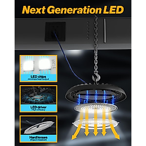 Sunco 2 Pack UFO LED High Bay Light, Plug & Play Lighting for Warehouse, 6000K Daylight Deluxe, 200W, Power Cord Included, 28000 LM, 120VAC, IP65 Waterproof Shatterproof Fixture - UL Listed