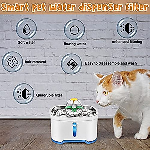 Sweetude 40 Pcs Cat Fountain Filter Replacement Dog Drinking Fountain Filter Cat Water Filter Replacement PET Fountain Filter Ion Exchange Resin and Coconut Activated Carbon Filter for Cat Dog Waterer