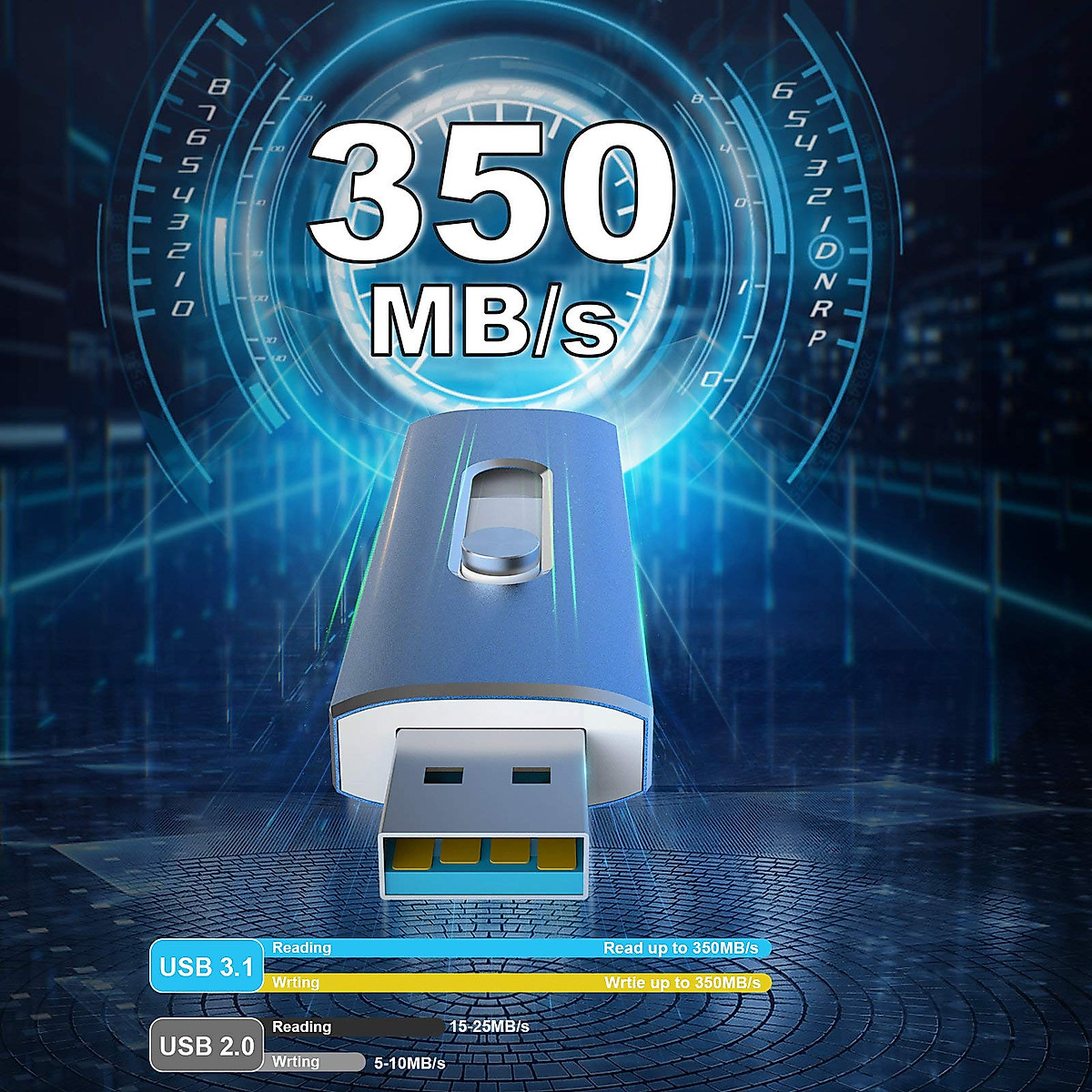 USB C Flash Drive Aiibe 128GB USB 3.1 Flash Drive Dual Drive USB Type-C Thumb Drive 128GB 128G USB C Drive Speeds Up to 350MB/s - Blue