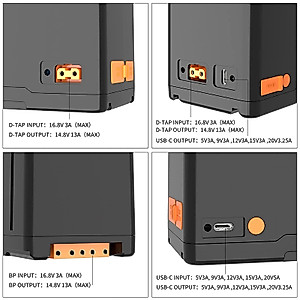 ZGCINE ZG-V160 V Mount Battery 14.8V 9600mAh 142Wh w/D-Tap/ USBC1/ USBC2 Outputs Power Bank for Video Cameras/Camera Monitor/LED Video Light/Smartphone and Other Digital Equipment,for Amaran 60D/60X
