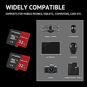 LaView 32GB Micro SD Card 2 Pack, Micro SDXC UHS-I Memory Card – 95MB/s,633X,U1,C10, Full HD Video V10, A1, FAT32, High Speed Flash TF Card P500 for Computer with Adapter/Phone/Tablet/PC