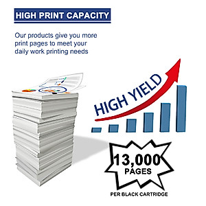 2 Pack DR630 Black Drum Unit Compatible DR630 Replacement for Brother DR630 for Brother DCP-7030 7045N HL-2120 2170 2170W MFC-7040 7320 7345DN 7345N 7440 7440N 7840 7840W Printer