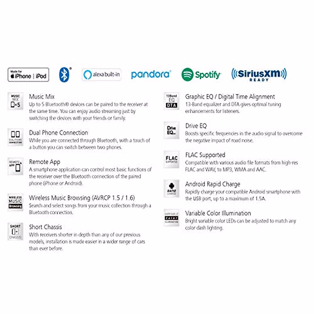 Kenwood DPX304MBT Double DIN in-Dash Digital Media Receiver with Bluetooth (Does not Play CDs) | Mechless Car Stereo Receiver | Amazon Alexa Ready - Black