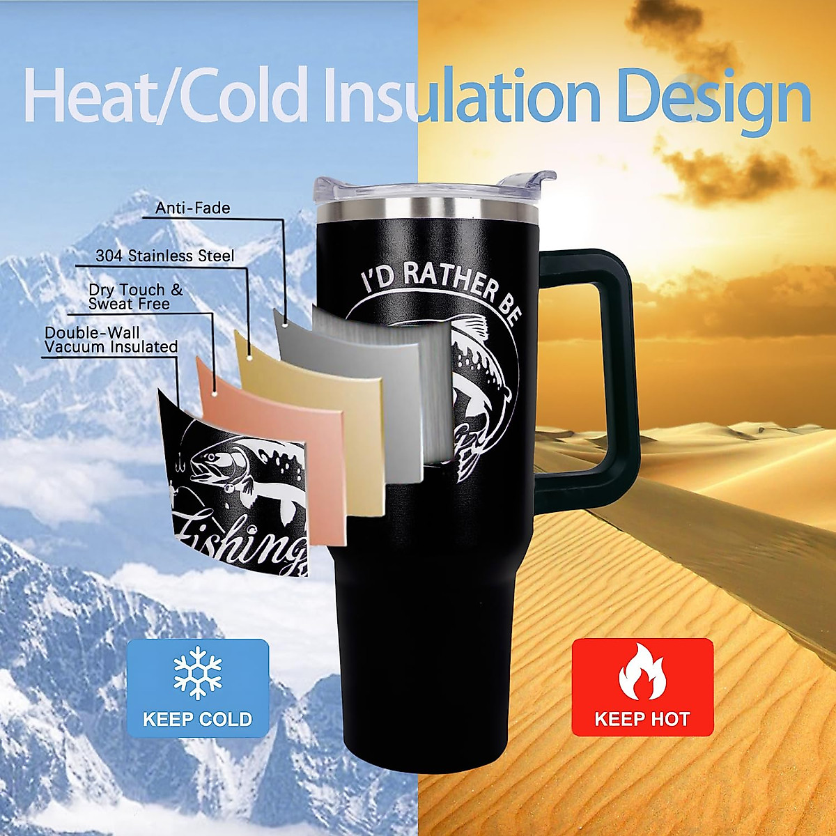 ZNYYZYBA Fishing Gifts for Men, I'd Rather Be Fishing 40 oz Fishing Tumbler with Handle and Straw and Leak Proof Lid, Reusable Stainless Steel Insulated Fishing Coffee Mug, Gifts for Fisherman