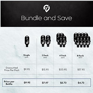 EVMT Brands Liquid Chalk, Mess-Free Gym Chalk for Weightlifting, Gymnastics, Rock Climbing, Dancing. Perfect Gym Gift for Men and Women. Lifting Chalk. Package May Vary.