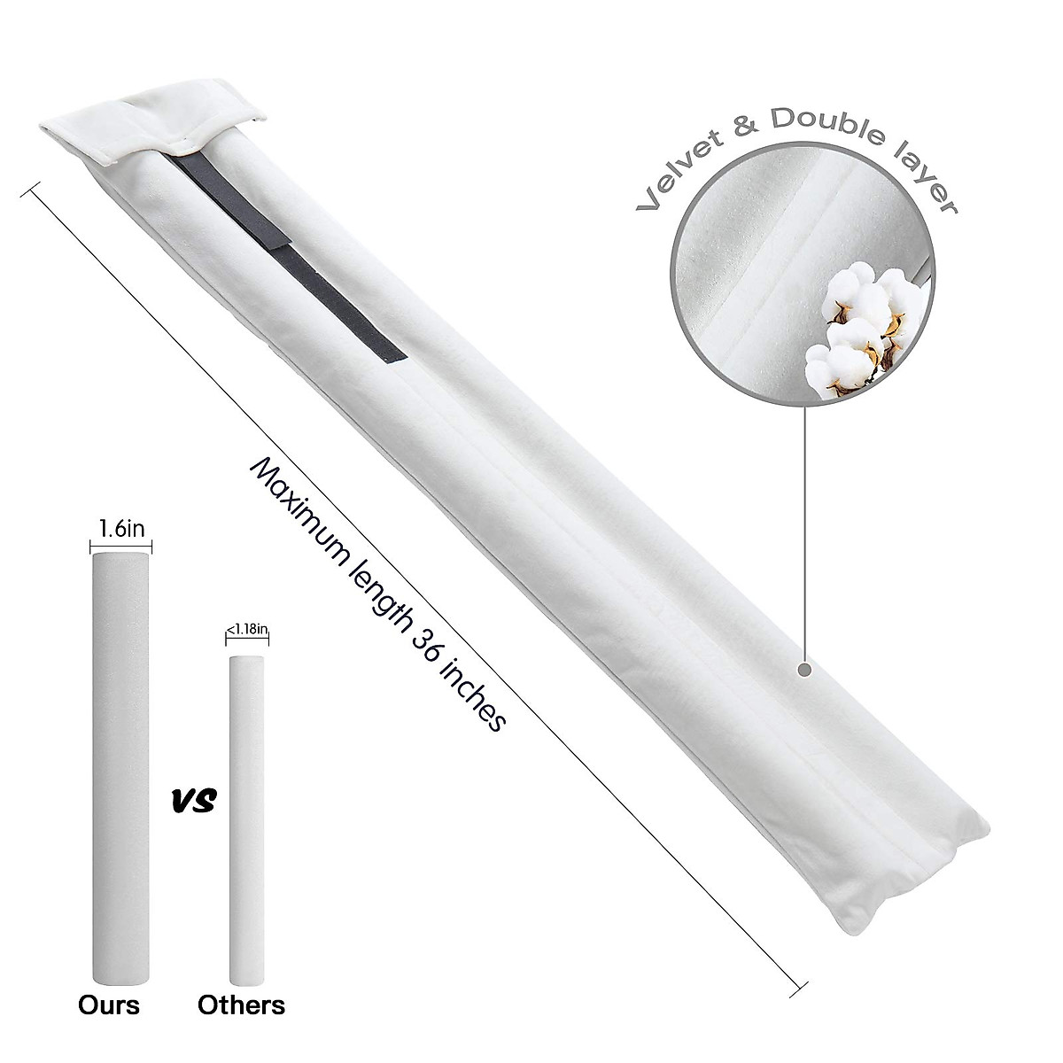 GDHOMM Door Draft Stopper, Door Sweep, Weather Stripping Door Seal Strip Household Products, Door air Blocker, Light Blocker, Noise Blocker, Energy Saving, 30" to 36" Size Adjustable,White